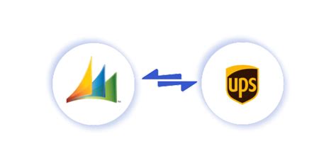 Microsoft And Dynamics Gp Ups Integrations