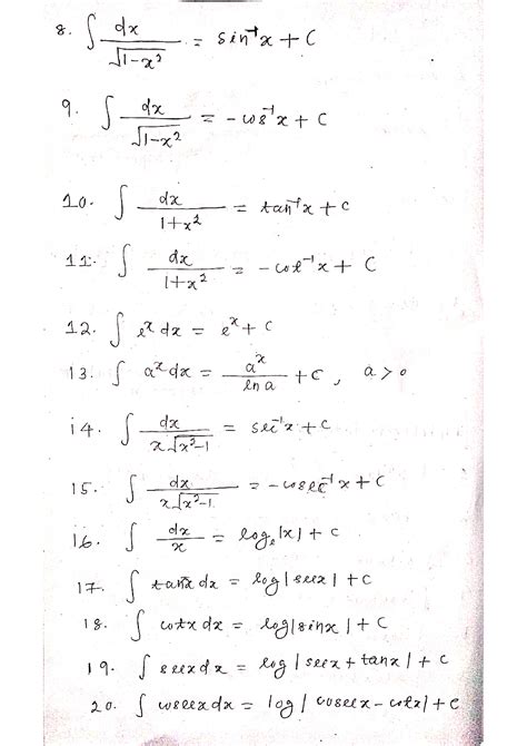 Solution Indefinite Integration Formulas Basic Examples Studypool