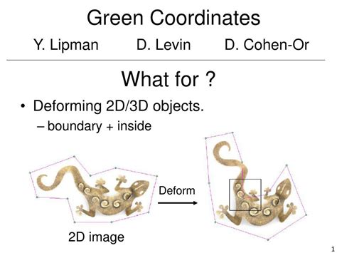 Ppt Green Coordinates Powerpoint Presentation Free Download Id902457