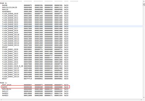 Tms320f280049c Flash Api Operation Malfunction C2000