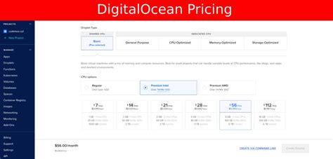 Best European Vps Providers Compared Codeless