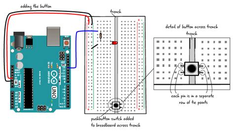 Arduino Switch Circuit Diagram Circuit Diagram