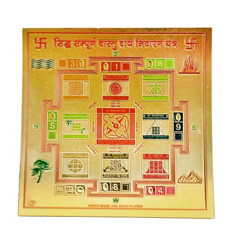Сіддха Сампурна Васту Дош Ніваран Янтра Допомагає Підтримувати