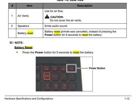 My Nitro An Will Not Turn On No Lights Everything Acer Community