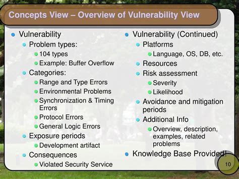 Ppt Owasp Clasp Overview Powerpoint Presentation Free Download Id