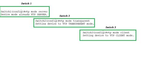 vtp vlan trunking protocol simplified way of learning ccna practical