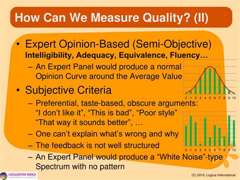 Ppt Linguistic Quality Assurance Lqa As One Of The Key Parts Of The Localization Process