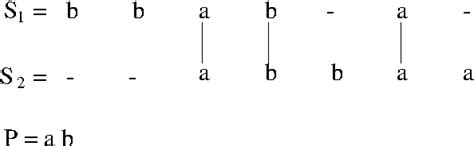 Figure 1 From A Fast Algorithm For The Constrained Multiple Sequence