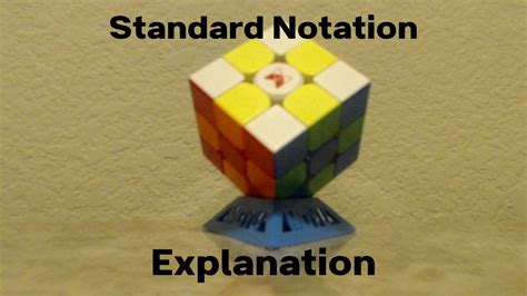 How To Understand Rubiks Cube Standard Notation Youtube