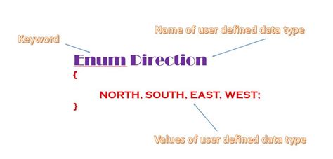 Free Farewell Letter To Colleagues At Work Template 53 Off