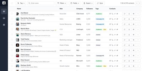 Linkedin Skill Assessment Test Ultimate Guide Blog Poked