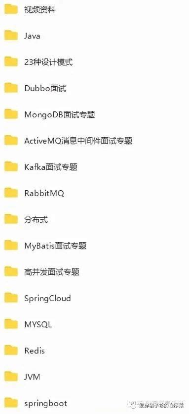 耗时半月，终于把牛客网上的java面试八股文整理成了pdf合集 java面试八股文pdf 下载 csdn博客