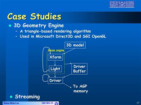 ppt eager writeback — a technique for improving bandwidth utilization