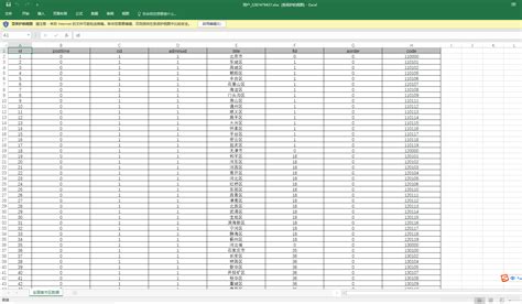 Java Html 实现excel的导出html 调用java 下载excel Csdn博客