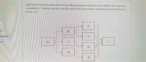 Solved Perform Resource Allocation For The Following Chegg