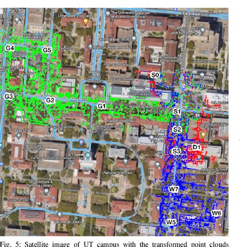 Figure 5 From Toward Robust Robot 3 D Perception In Urban Environments The Ut Campus Object