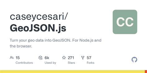 GitHub Caseycesari GeoJSON Js Turn Your Geo Data Into GeoJSON For Node Js And The Browser