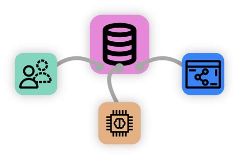 Choosing The Best Graph Database A Practical Guide
