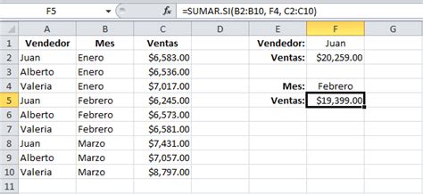 La función SUMAR SI en Excel Excel Total