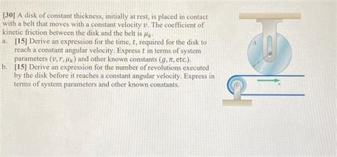 Solved A Disk Of Constant Thickness Initially At Rest Chegg