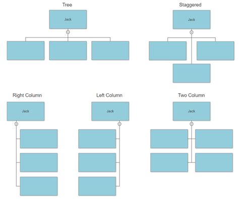 Shapeconnector Class And Methods Visualscript Sdk