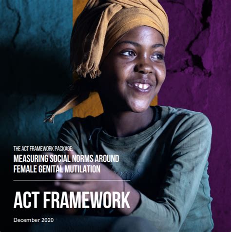 The Act Framework Package Measuring Social Norms Around Female Genital