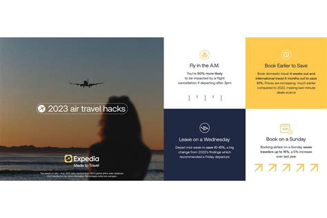 Expedia Last Minute Flights