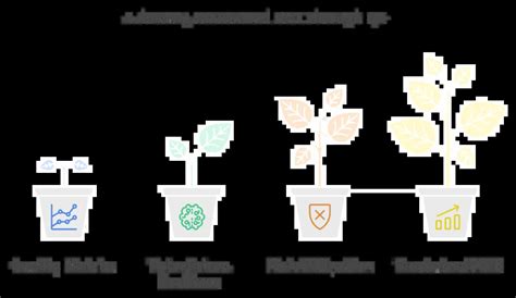 Software Testing And Qa Services Comprehensive Quality Assurance Solutions Ideyalabs