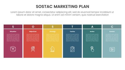 Sostac 마케팅 계획 모델 인포그래픽과 함께 큰 테이블 상자 슬라이드 프레젠테이션을 위해 6 단계 포인트와 함께 어두운 헤더를 통합합니다 프리미엄 벡터
