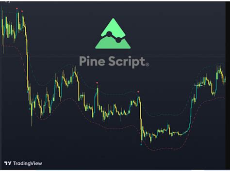 Build Custom Indic In Tradingview Pinescript By Ericejay Fiverr