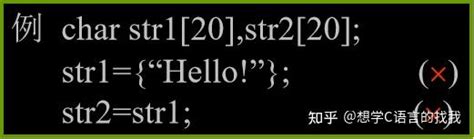 C语言总结（一维数组、二维数组、字符数组和字符串） 知乎