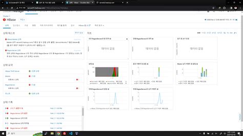 Cloudera에서 식별되는 Hdfs Hbase 에러 인프런 커뮤니티 질문and답변