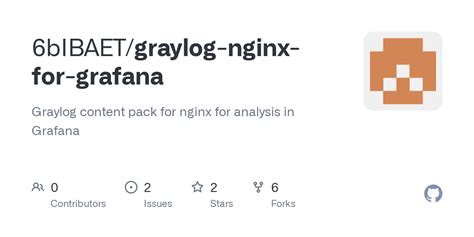 github 6bibaet graylog nginx for grafana graylog content pack for