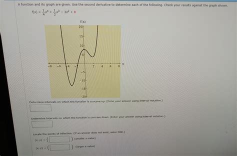 solved a function and its graph are given use the second