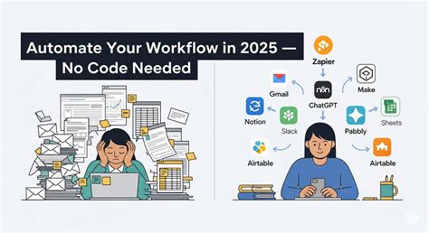 Top 5 No Code Tools To Automate Your Workflow In 2025 Without Writing A Single Line Of Code