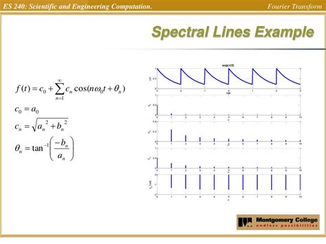 Ppt Spectral Lines Powerpoint Presentation Free Download Id 826251
