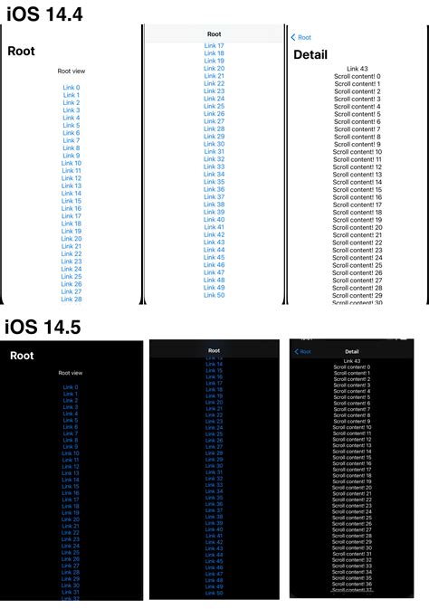 Swiftui Navigation Viewbarlink And Scrollview Issues Since Ios 145