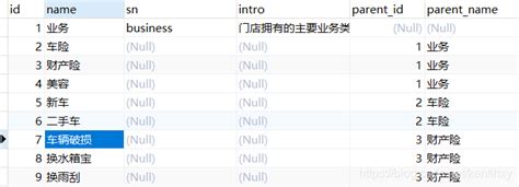 四十四数据字典 树状treeview树的实现多级字典表设计 Csdn博客