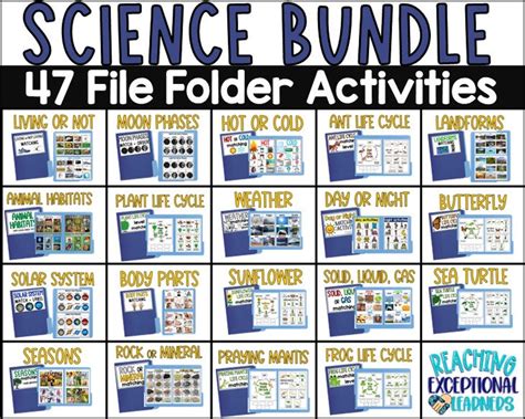 Science File Folder Bundle Etsy
