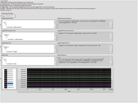 using the openscope mz in labview digilent blog