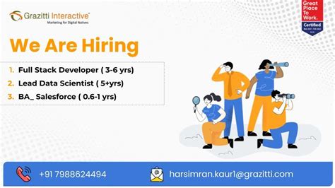 Aniket Gupta Posted On Linkedin