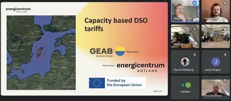 helicon technologies on linkedin energytariffs grid ai