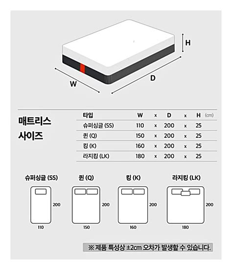 침대 사이즈 매트리스 크기 비교 싱글 슈퍼싱글 더블 퀸 킹 슈퍼킹 네이버 블로그
