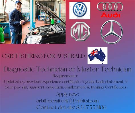 Divya Venkata Posted On Linkedin