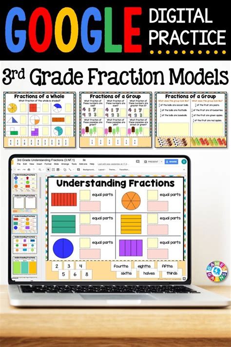 Rd Grade Fractions Google Classroom