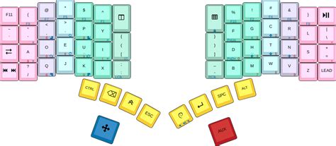github nauynix keyboard keyboardio model100 firmware