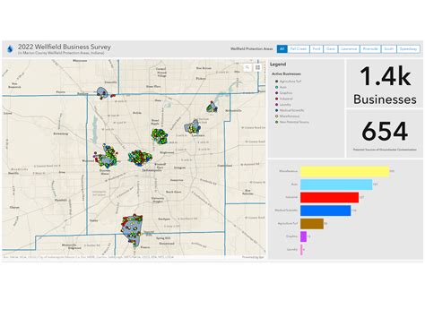 Using Gis Technology To Protect People From Contaminated Water Part 1 Local Efforts Marion