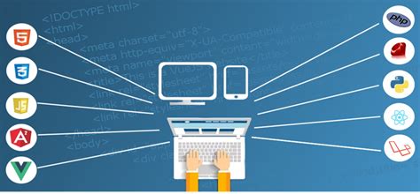 Best Cost And Time To Develop A Web Application