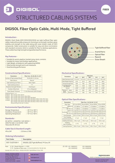 Pdf Fiber Structured Cabling Systems Dokumen Tips