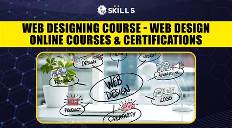 Web Designing Course Web Design Online Courses And Certifications Free